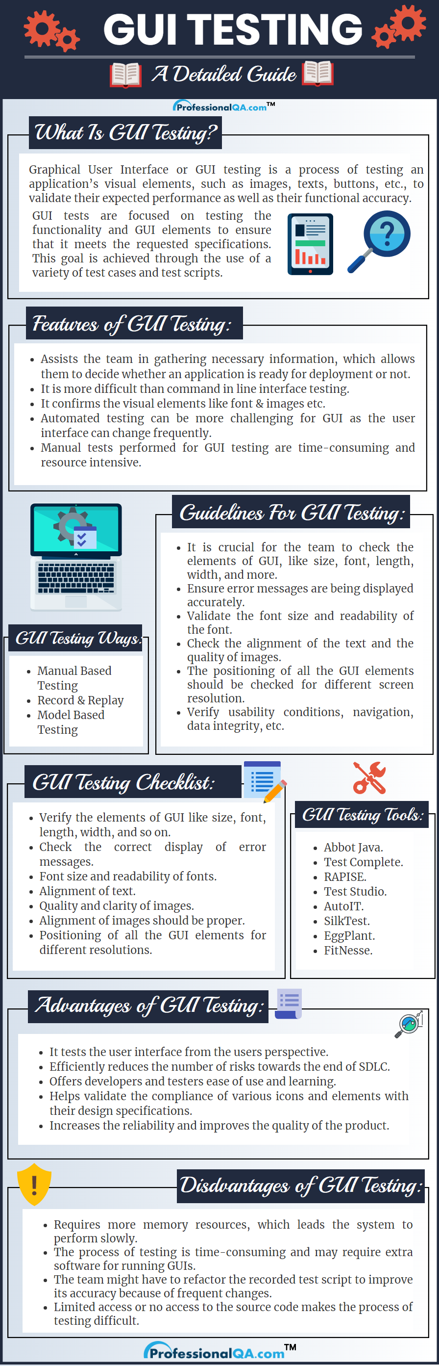 What Is GUI Testing Graphical User Interface Testing Professionalqa